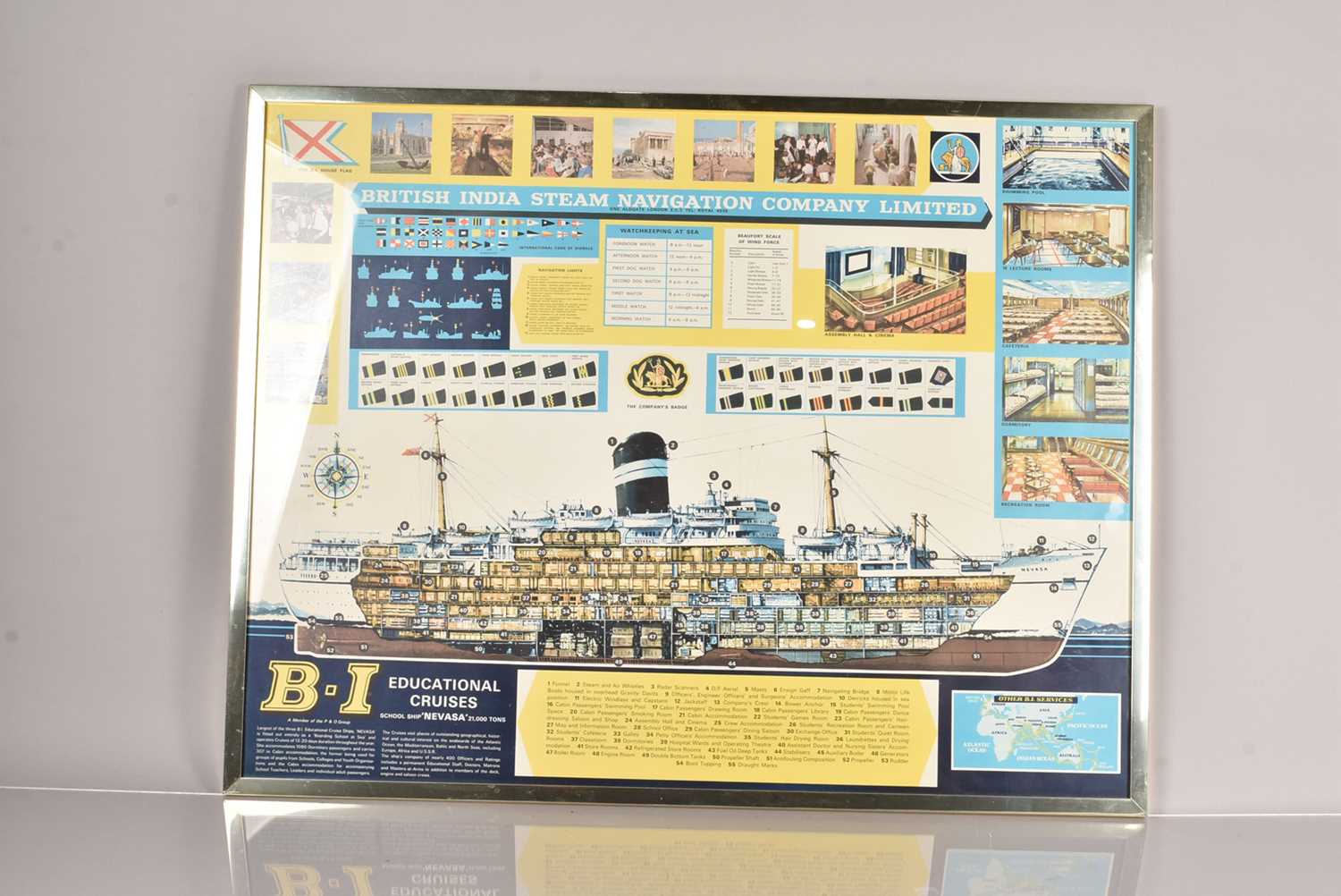 Lot 147 - British India Steam Navigation Company