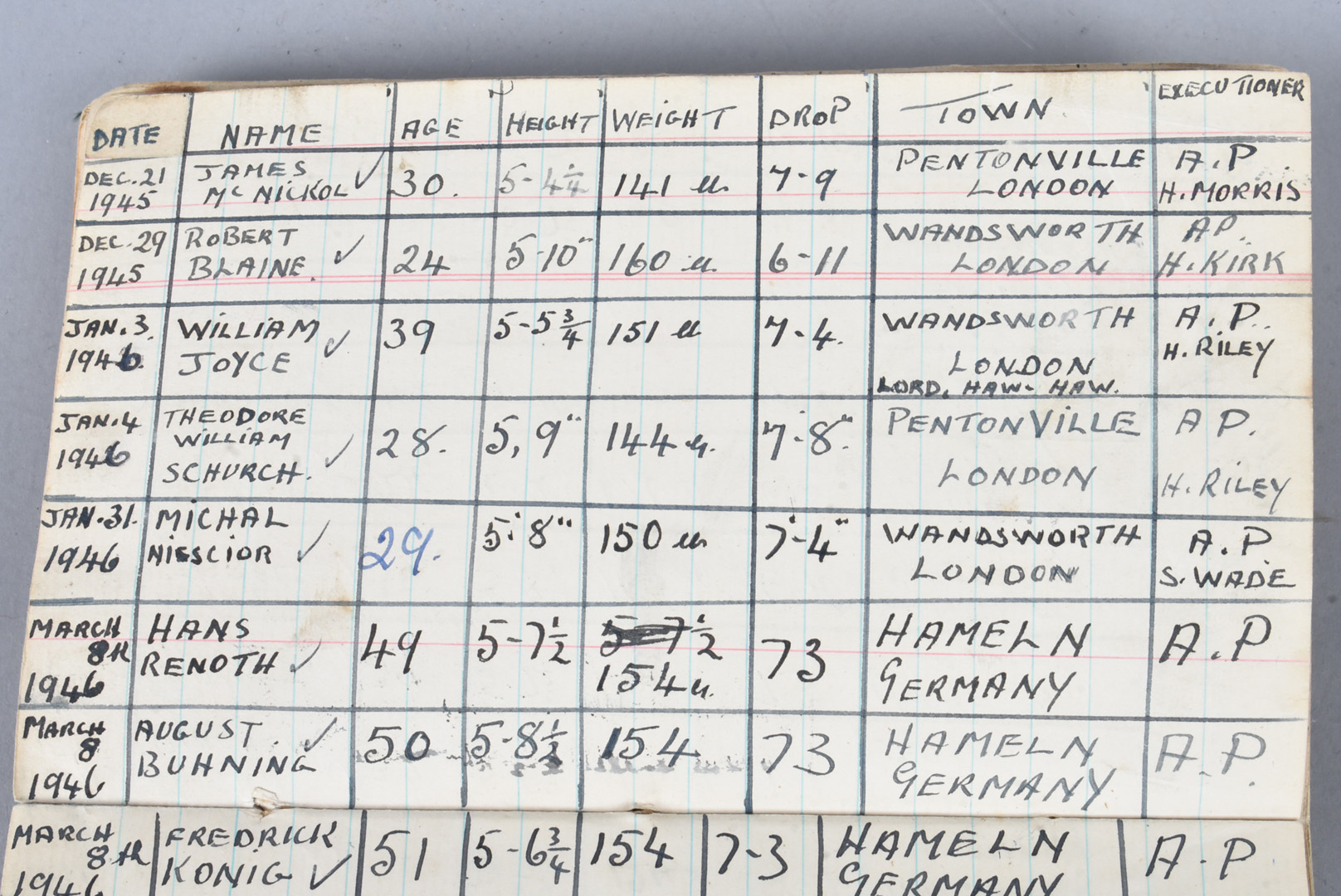 Lot 571 - Albert Pierrepoint (30 March 1905 - 10 July
