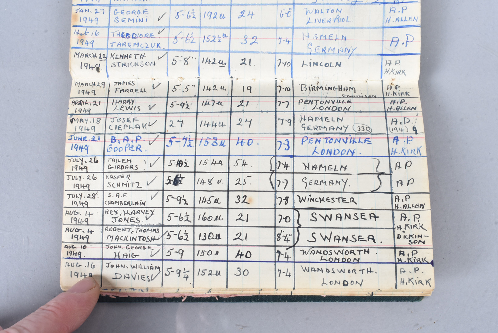 Lot 571 - Albert Pierrepoint (30 March 1905 - 10 July